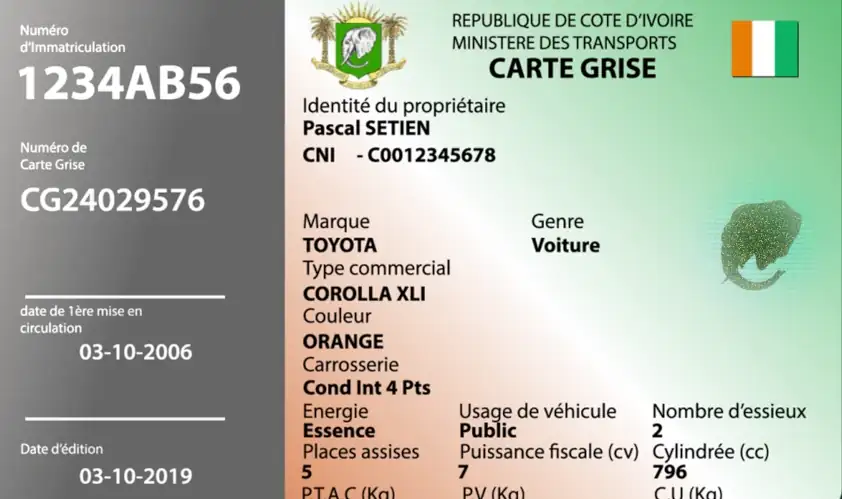 Quipux Afrique SA | Permis de conduire